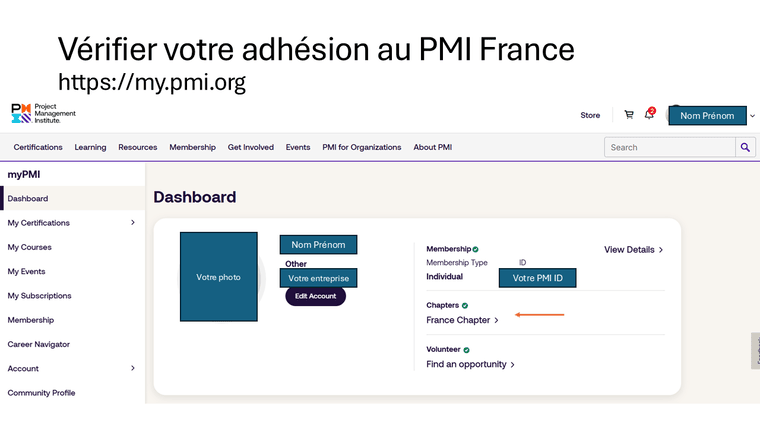 Support | PMI France